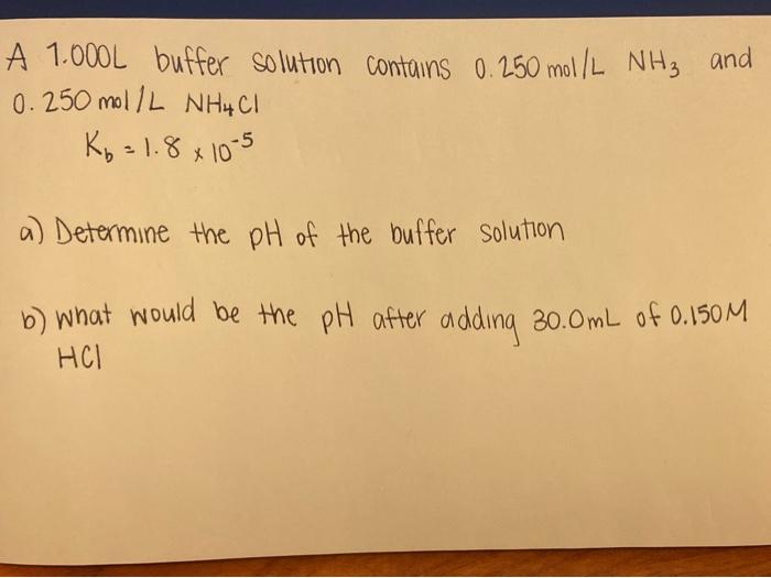 Solved A 1.000L buffer solution contains 0.250 mol/L NH3 and | Chegg.com