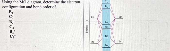 Solved Using the MO diagram, determine the electron | Chegg.com