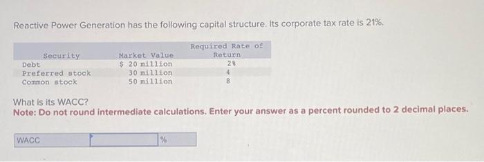 Solved Reactive Power Generation has the following capital | Chegg.com
