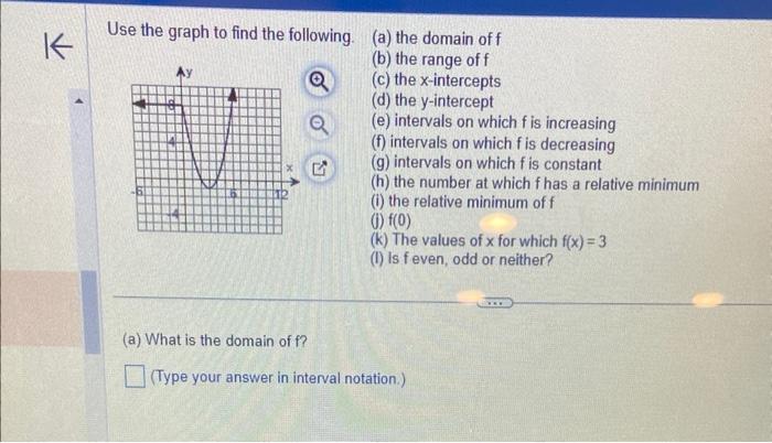 Solved Use the graph to find the following. (a) the domain | Chegg.com