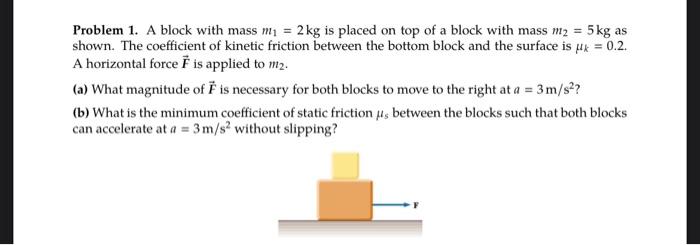 Solved Problem 1. A block with mass m1=2 kg is placed on top | Chegg.com