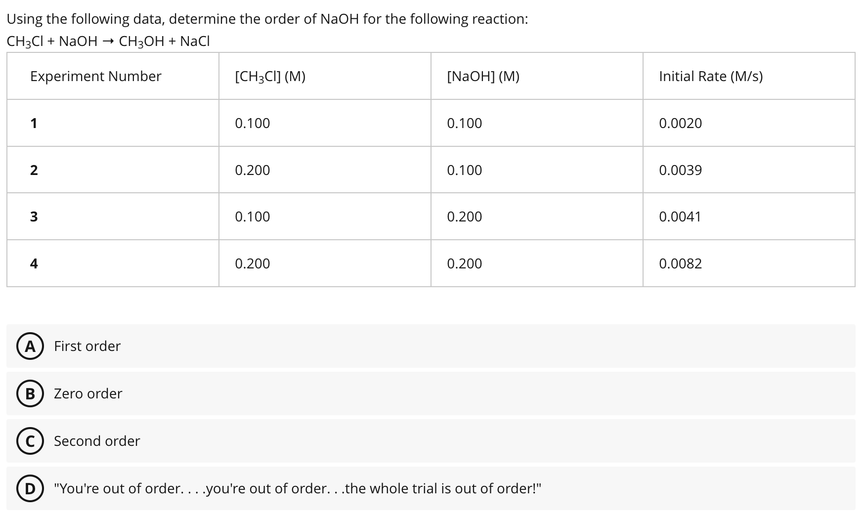 Solved Using the following data, determine the order of NaOH | Chegg.com