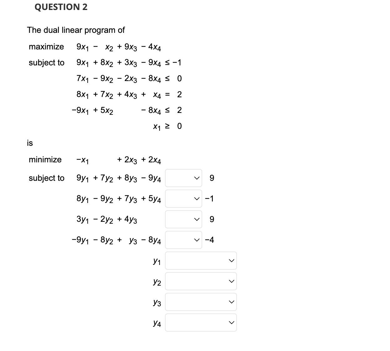QUESTION 2The dual linear program of ﻿maximize | Chegg.com