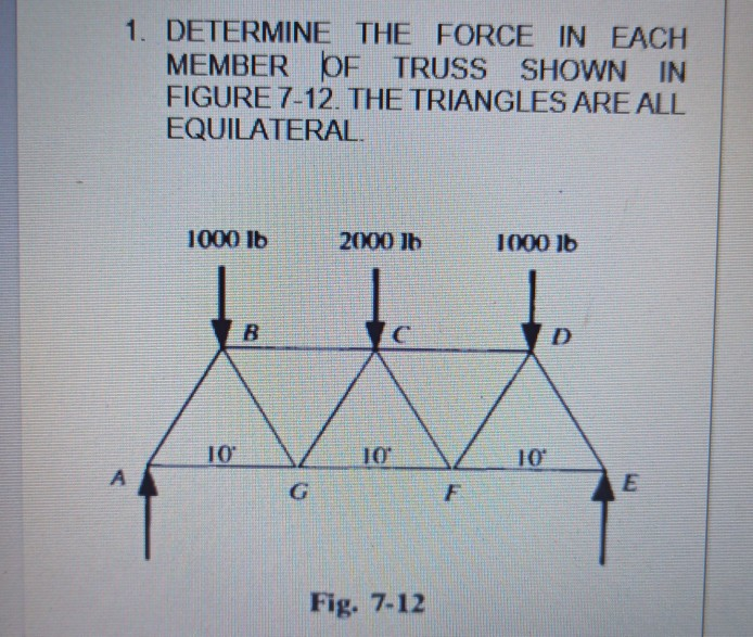 Solved 1. DETERMINE THE FORCE IN EACH MEMBER OF TRUSS SHOWN | Chegg.com