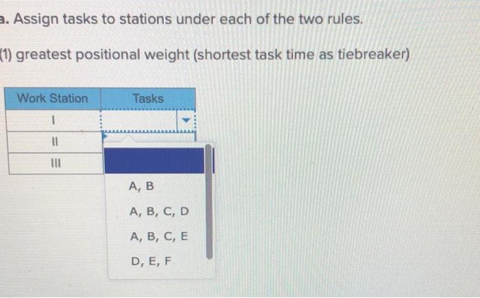 Solved Twelve tasks, with times and precedence requirements | Chegg.com
