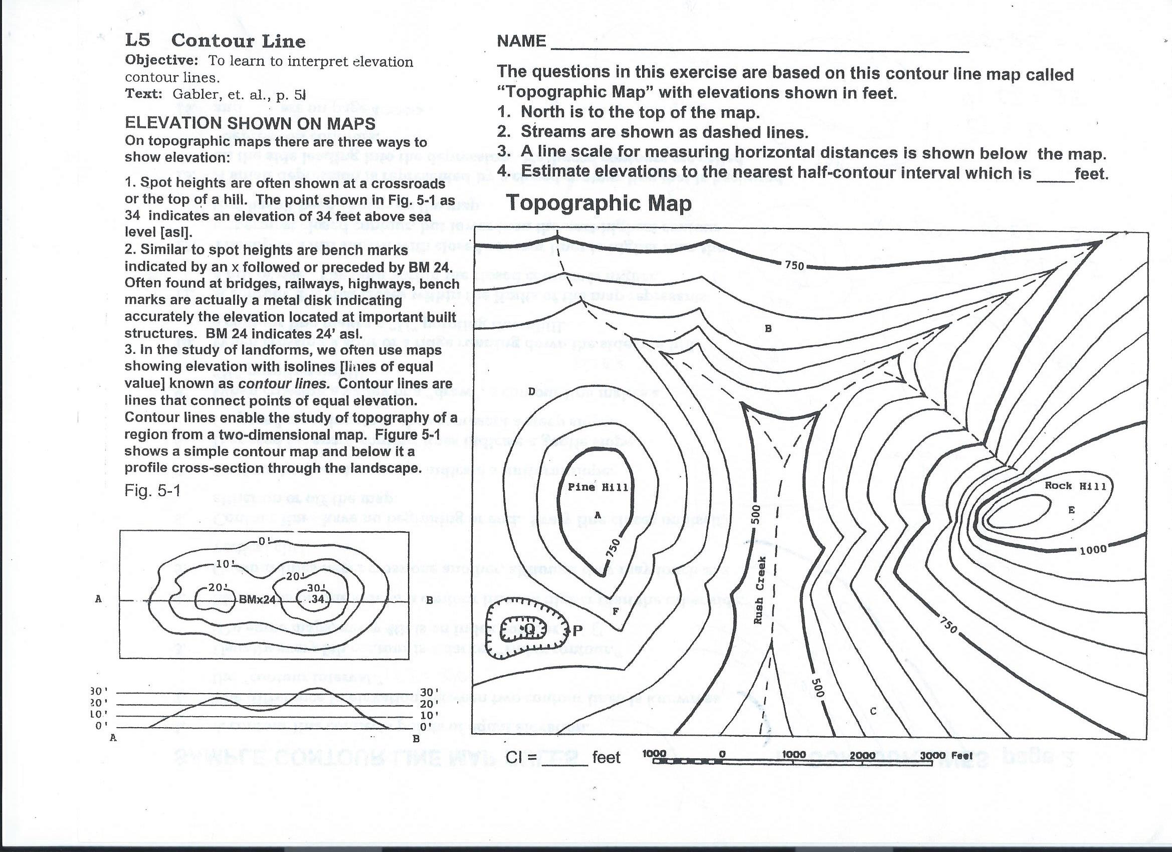 Solved L5 ﻿Contour LineObjective: To learn to interpret | Chegg.com