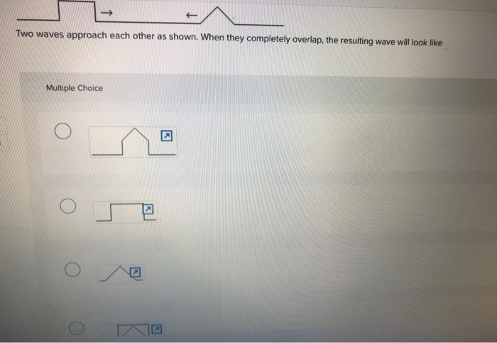Solved Two waves approach each other as shown. When they | Chegg.com