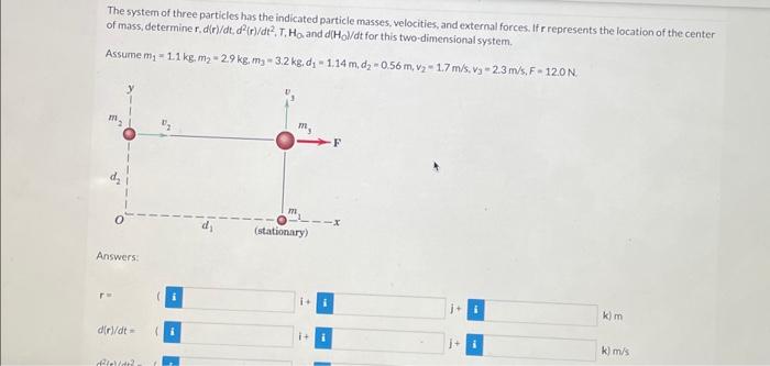 Solved The system of three particles has the indicated | Chegg.com