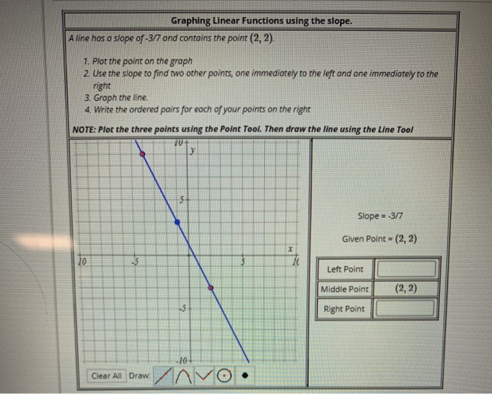 Solved Graphing Linear Functions using the slope. Aline hos | Chegg.com