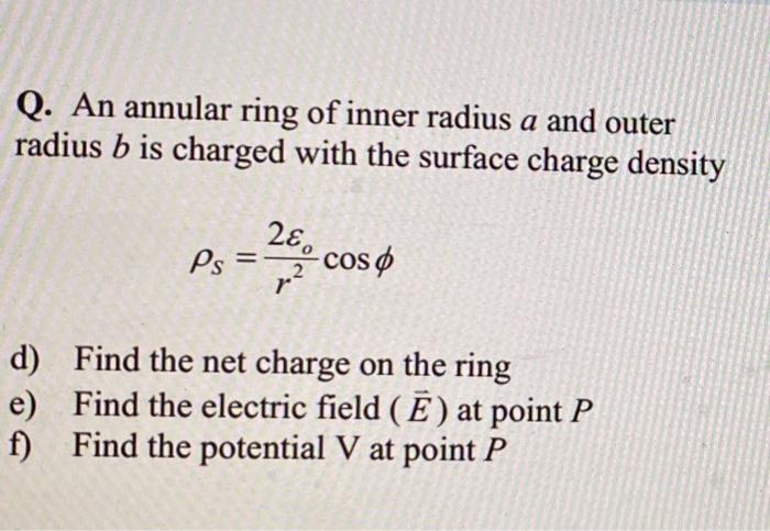 Solved Q. An annular ring of inner radius a and outer radius | Chegg.com