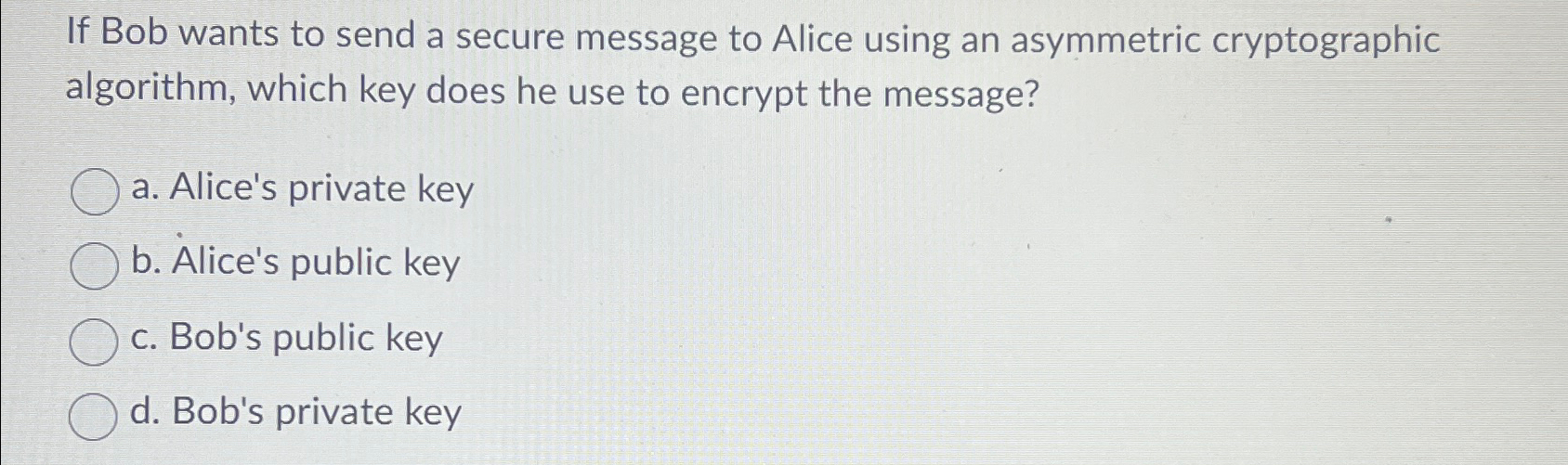 Solved If Bob wants to send a secure message to Alice using | Chegg.com