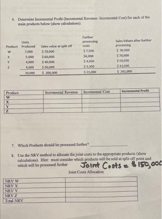 Solved 6. Determine Incremental Profit (Lncremental | Chegg.com