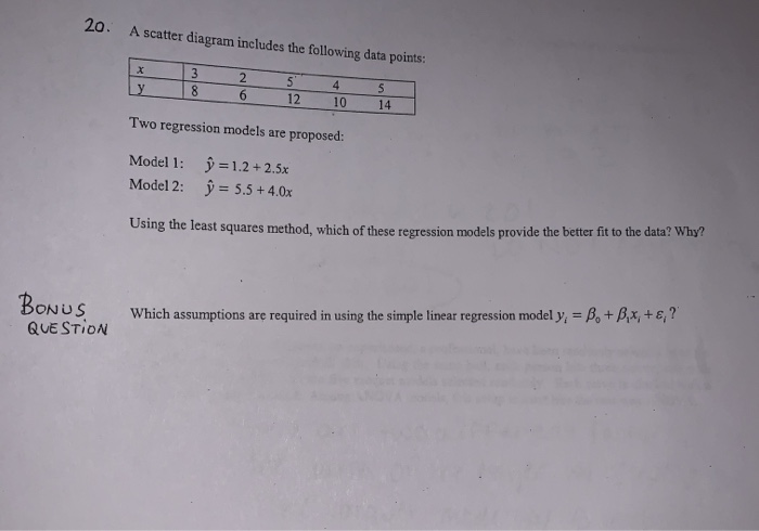 Solved 20. A scatter diagram includes the following data | Chegg.com