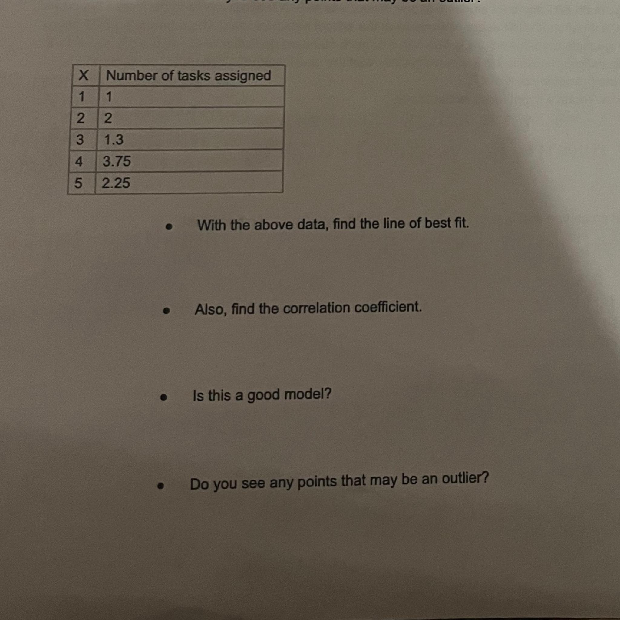 Solved \table[[x,Number of tasks | Chegg.com