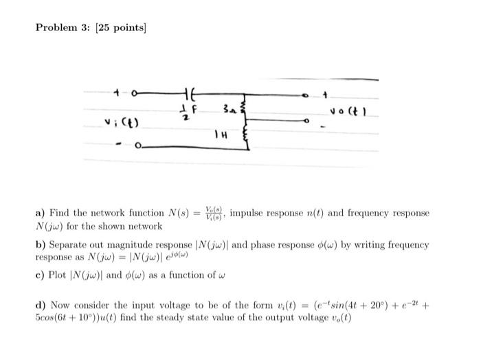 Solved Problem 3: [25 points] a) Find the network function | Chegg.com