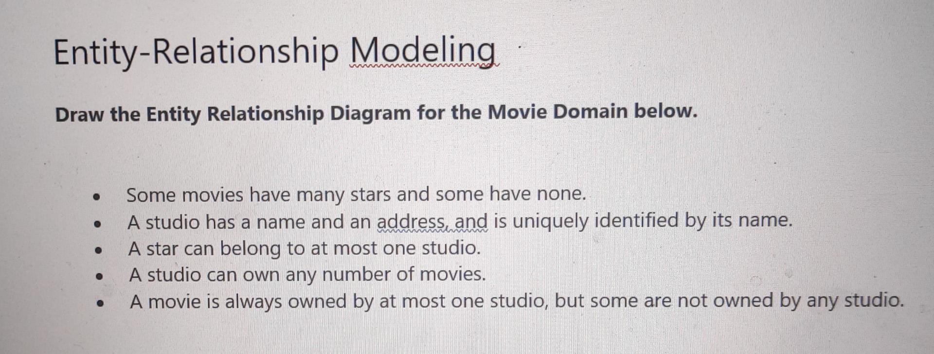 Solved Entity-Relationship Modeling Draw the Entity | Chegg.com