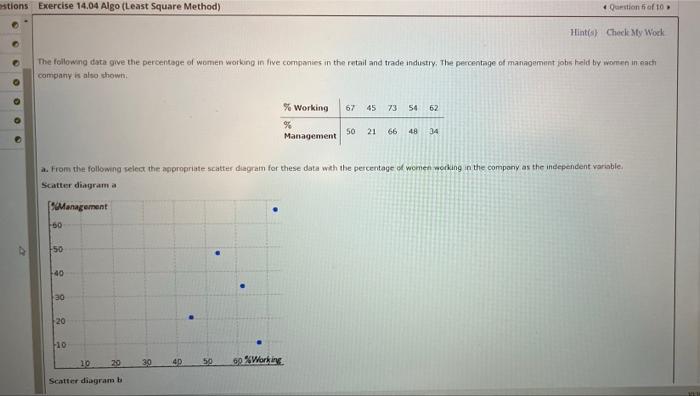 Solved stions Exercise 14.04 Algo (Least Square Method) | Chegg.com
