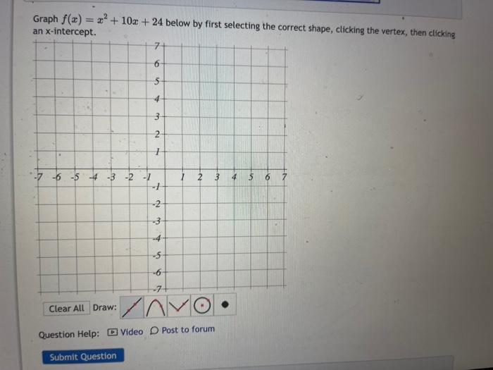 Solved Graph f(x)=x2+10x+24 below by first selecting the | Chegg.com