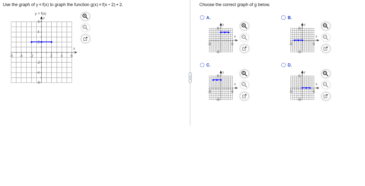Solved Use the graph of y=f(x) ﻿to graph the function | Chegg.com
