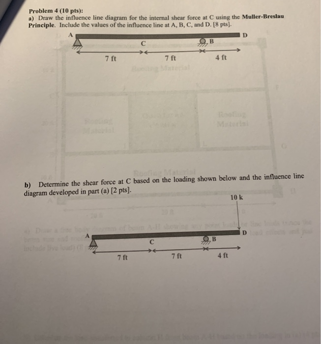 Solved Problem 4 (10 pts): a) Draw the influence line | Chegg.com