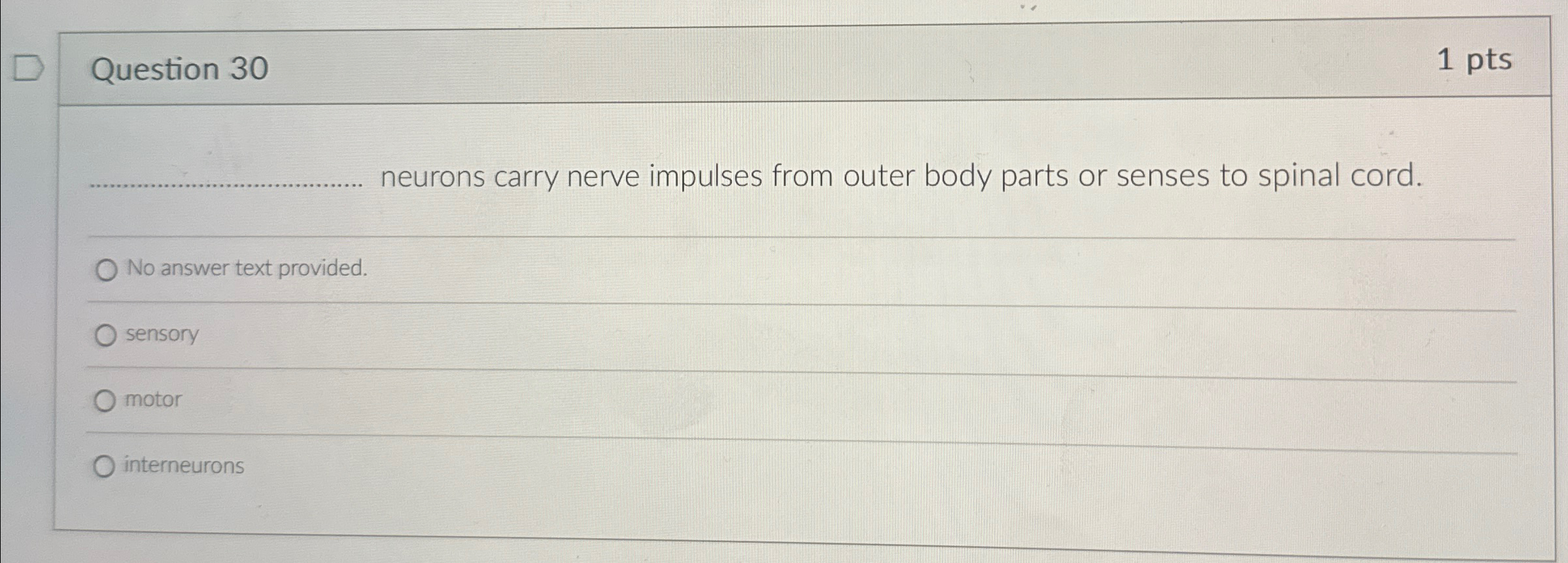 Solved Question 301 ﻿ptsneurons carry nerve impulses from | Chegg.com