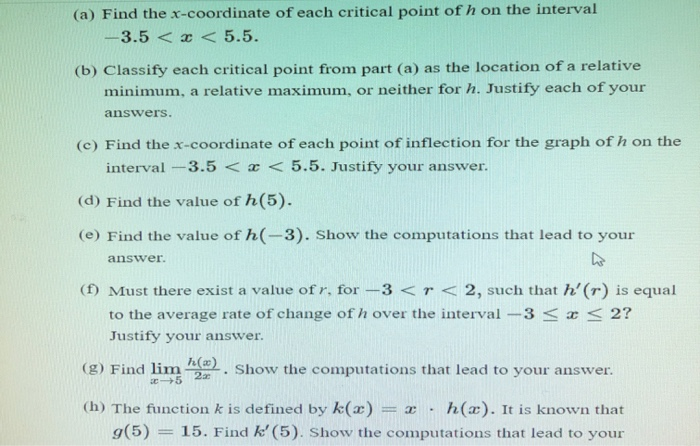 Solved Graph of g The graph of the differentiable function g | Chegg.com