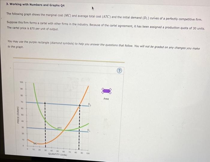 Solved 3. Working with Numbers and Graphs Q4 The following | Chegg.com