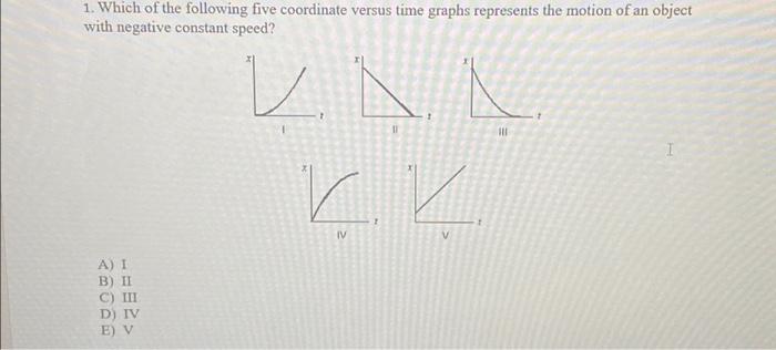 Solved 1 Which Of The Following Five Coordinate Versus Time