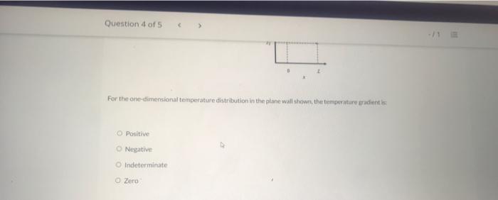 Solved Question 4 of 5 > The one-dimensional temperature | Chegg.com