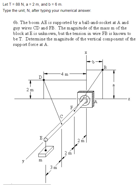 Solved Let T=88N,a=2m, ﻿and b=6m.Type the unit, N, ﻿after | Chegg.com