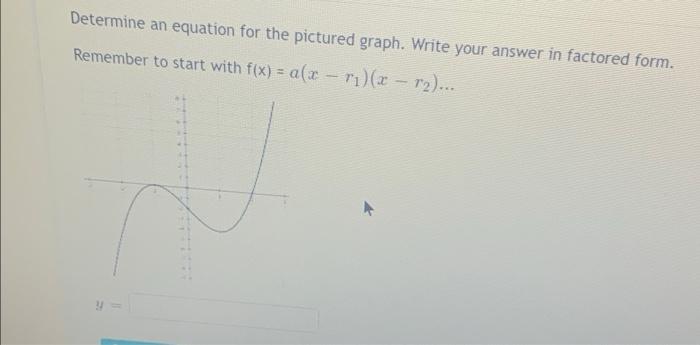Solved Determine an equation for the pictured graph. Write | Chegg.com