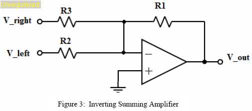 Solved In Figure 3 First Determine The Values Of R1 R2 And