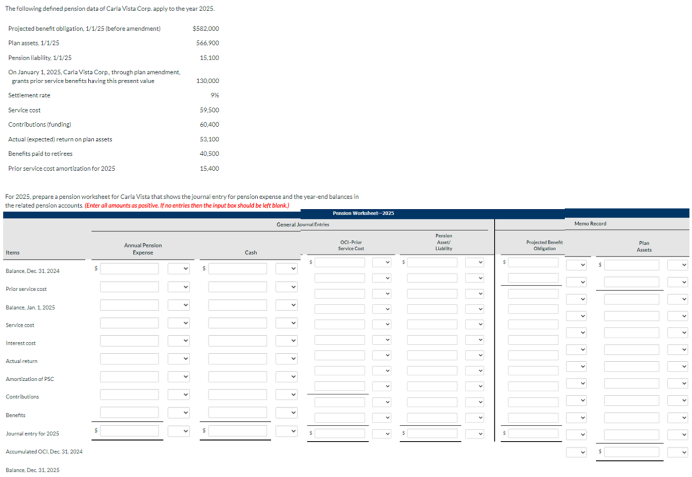 Solved The following defined pension data of Carla Vista | Chegg.com