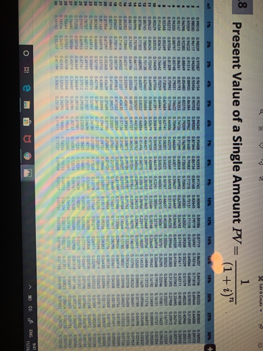 Solved eBook Calculator Print item Exercise 9-90 | Chegg.com