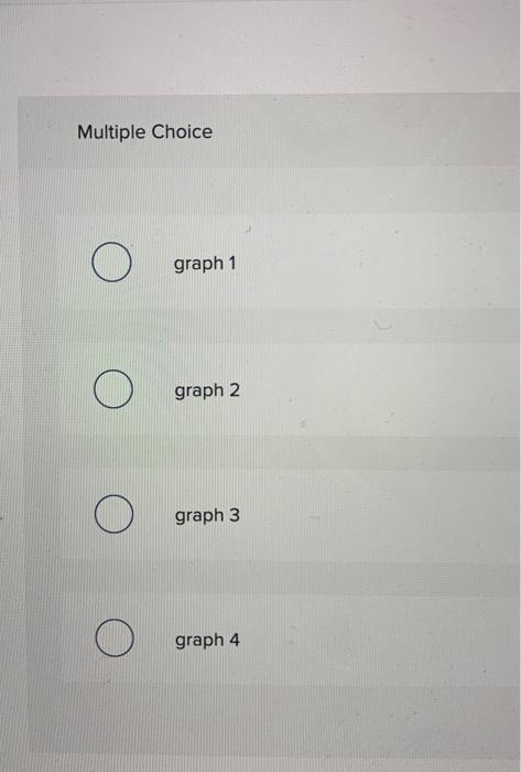 Solved Use the figure below to answer the following | Chegg.com