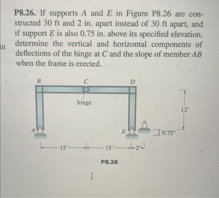 Solved P8.26. If supports A and E in Figure P8.26 are | Chegg.com