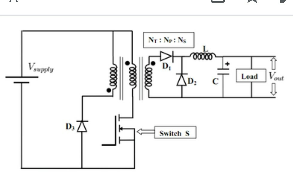 Part 1) For the forward dc-dc converter depicted in | Chegg.com