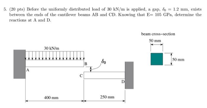 Solved 5. (20 pts) Before the uniformly distributed load of | Chegg.com