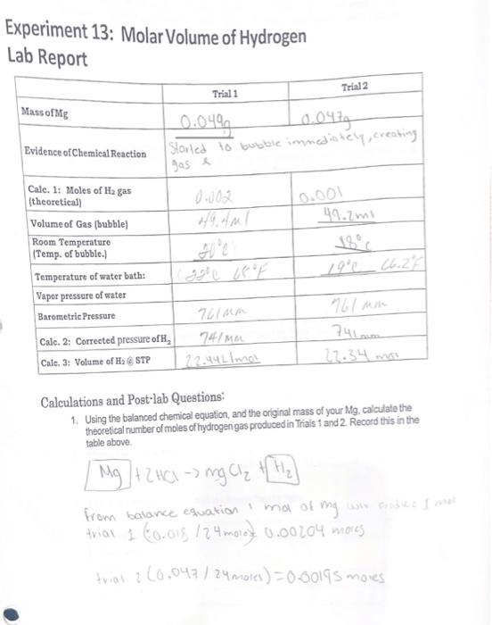 Experiment 13: Molar Volume of Hydrogen Prelab | Chegg.com