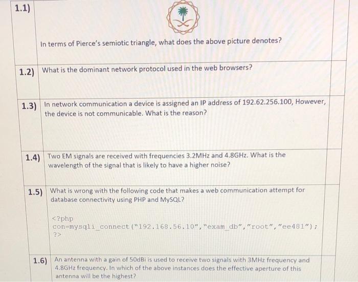 Solved 1.1) In terms of Pierce's semiotic triangle, what | Chegg.com