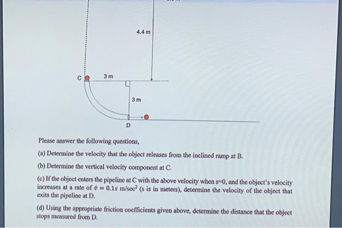 Solved A slotted bar is rotating about O and as a result, a | Chegg.com
