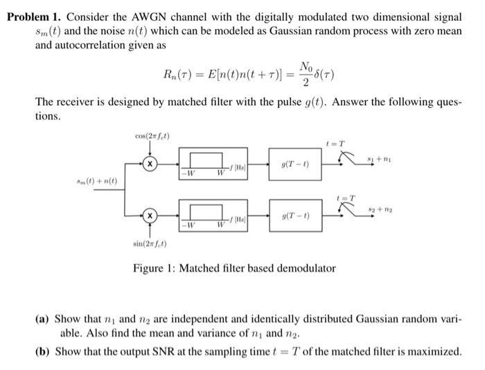 Problem 1. Consider the AWGN channel with the | Chegg.com
