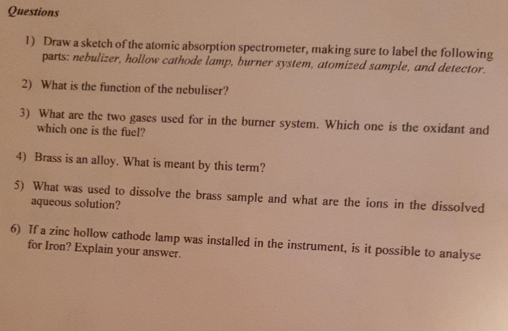 Solved Questions 1) Draw a sketch of the atomic absorption | Chegg.com