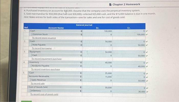 Solved Prepare the necessary adjusting journal entries on | Chegg.com