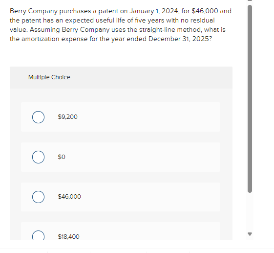 Solved Berry Company purchases a patent on January 1, 2024, | Chegg.com