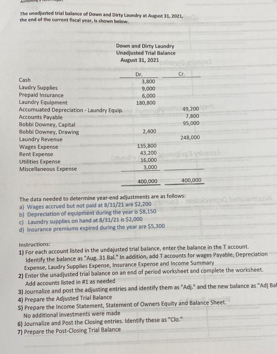 Solved Cash Laundry Supplies Prepaid Insurance Laundry | Chegg.com