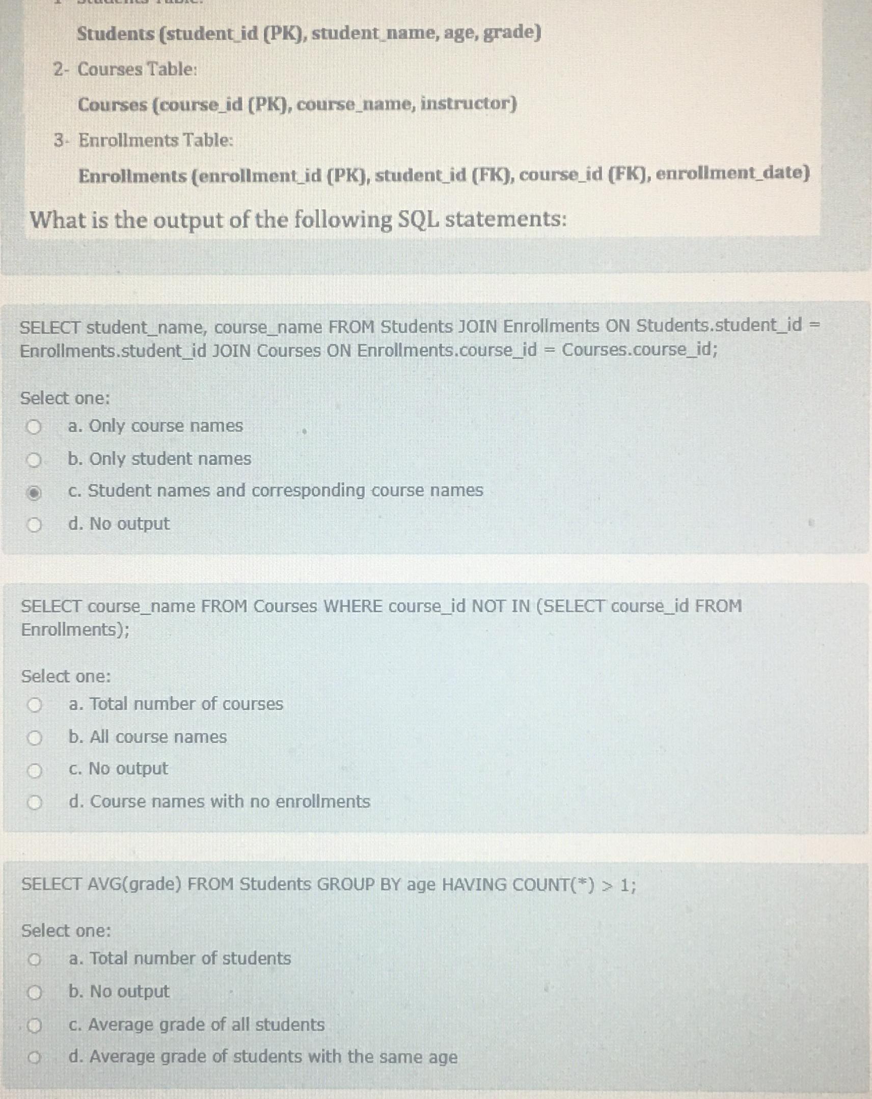 Solved Students (student_id (PK), ﻿student name, age, | Chegg.com