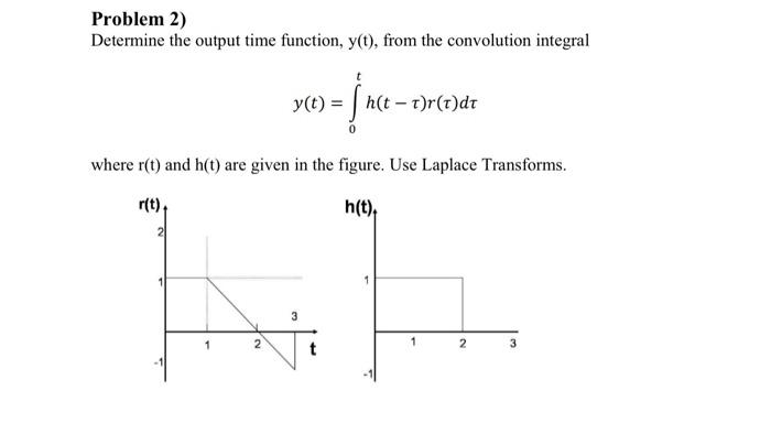 Solved Problem 2) Determine the output time function, y(t), | Chegg.com