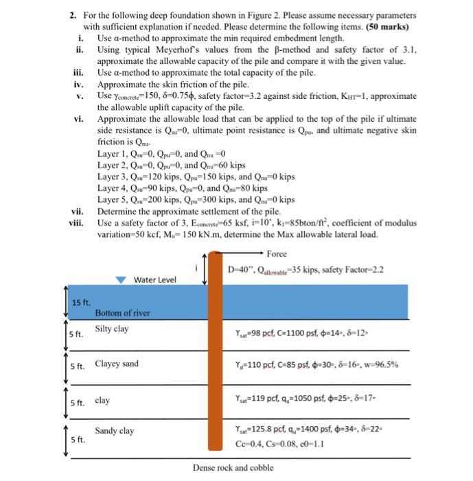 2. For the following deep foundation shown in Figure | Chegg.com