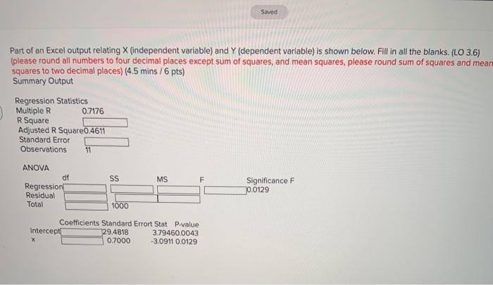 Solved Saved Part of an Excel output relating X (Independent | Chegg.com